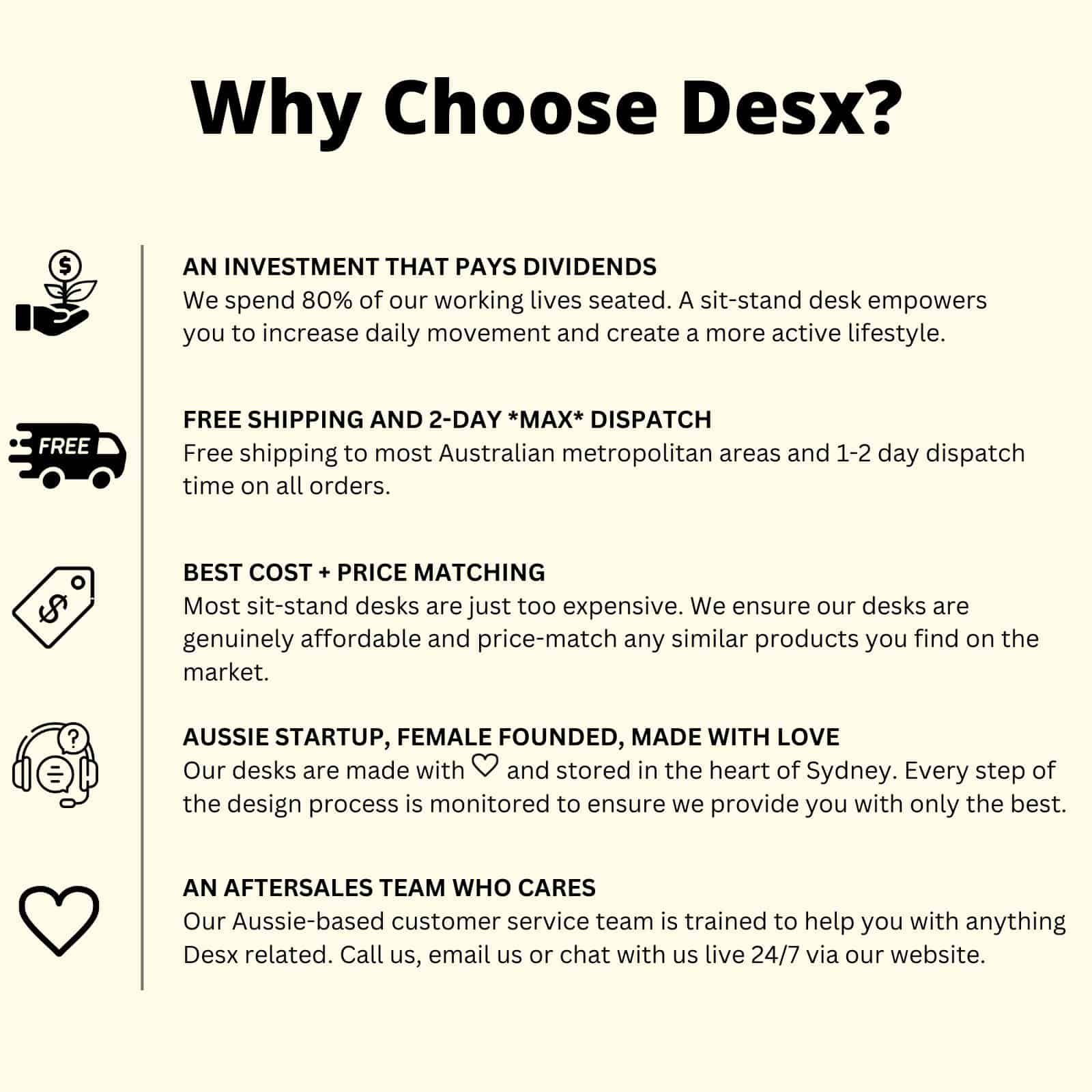 QSM 40″ Ultrawide 144Hz UWQHD 1ms HDR USB-C IPS Business & Gaming ...